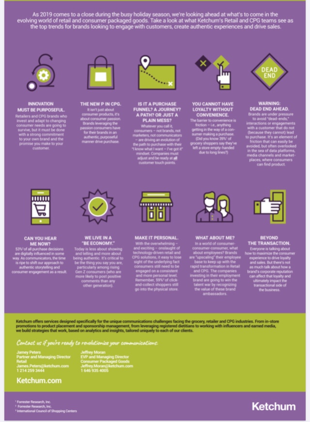 2020 Retail and Consumer Trends [Infographic] – Md Consulting